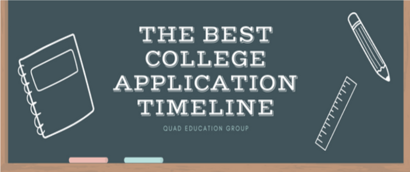 2023/2024 College Application Timeline & Deadlines